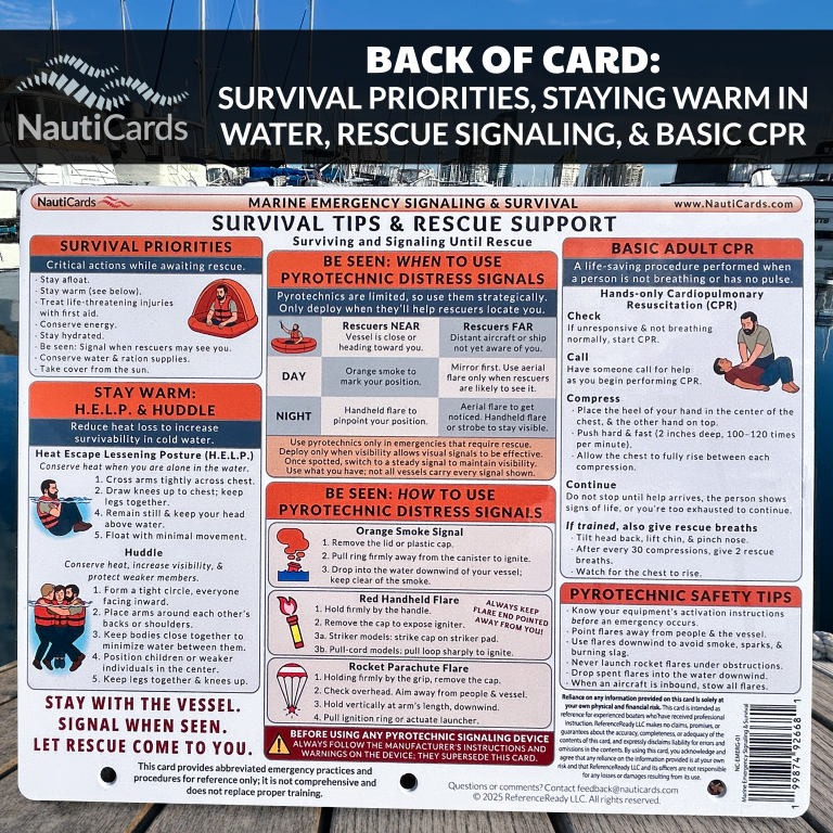 Marine Emergency Signaling and Survival Quick Reference by NautiCards ...