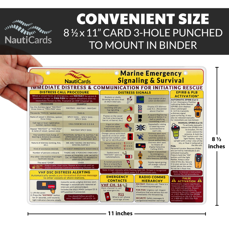 Marine Emergency Signaling and Survival Quick Reference by NautiCards ...